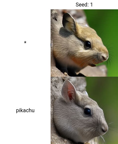 Enabling Unconditionalconditioning For Prompts · Issue 621 · Invoke Aiinvokeai · Github