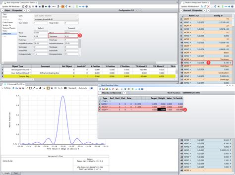 How Do I Optimize Hologram Modulation For High Diffraction Efficiency