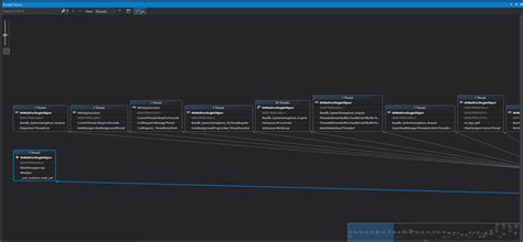 How To Debug Unity With A Native Debugger Using Mixed C And C Stack