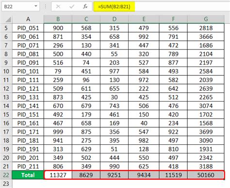 SUM Cells In Excel Examples On How To SUM Cells In Excel
