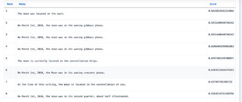 Saving Tokens For Personal Assistant Chatbot Api Openai Developer