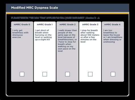 Understanding Copd Symptoms A Comprehensive Guide Campus Sanofi