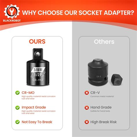 Ghrtgr 2pcs Impact Socket Adapter And Reducer Set 38 To 12 And 12