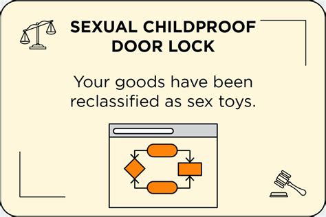 Dirty Dealing In The 175 Billion Amazon Marketplace The Verge