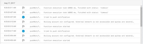 Javascript Why Is This Cloud Function Called More Than Once With An