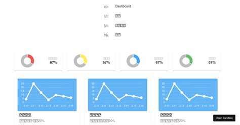 Material Ui Password Field Examples CodeSandbox