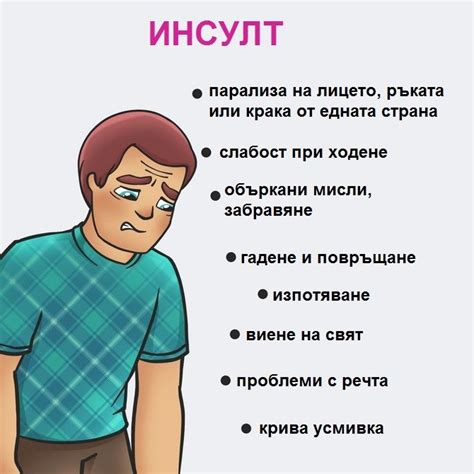 Как да различим сърдечен пристъп инфаркт и инсулт Информация която може да спаси нечий живот