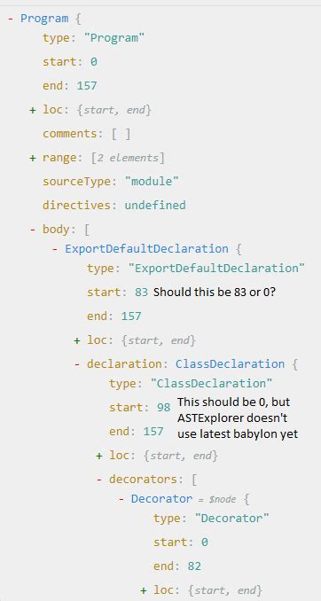 Start And End Locations When There Are Decorators · Issue 6676 · Babelbabel · Github