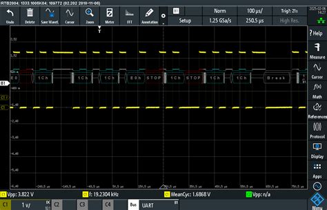 Problems With Usart2 Rx Callback With Blep2pserve