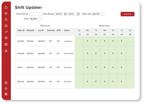 planning and scheduling for oracle prometheus group