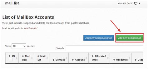 How To Create An Email On Centos Web Panel Cwp With 2 Steps