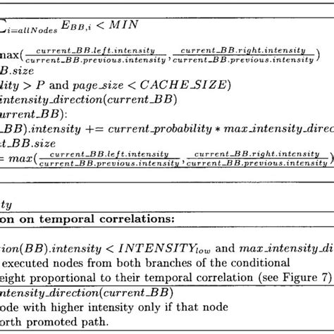 Pseudocode For Transformation Of The Cfg Download Scientific Diagram