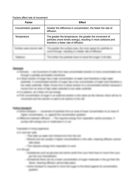 SOLUTION Edexel IGCSE GCSE Biology Science Double Award Biological Molecules Studypool