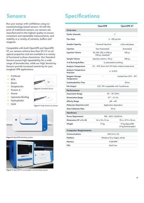 Surface Plasmon Resonance System At Best Price In Mumbai Id