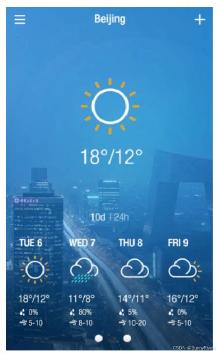 黑马程序员java项目实战《苍穹外卖》day06黑马程序员javaee Csdn博客