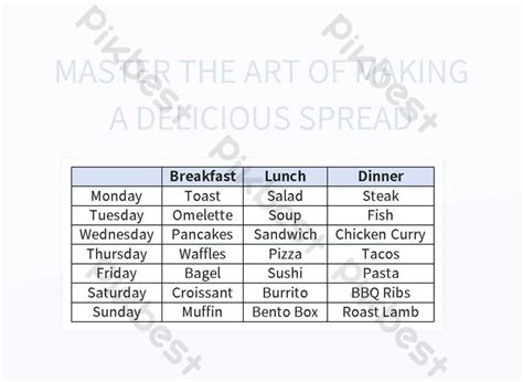 Perfecting The Craft Of Crafting A Delectable Spread Excel Template