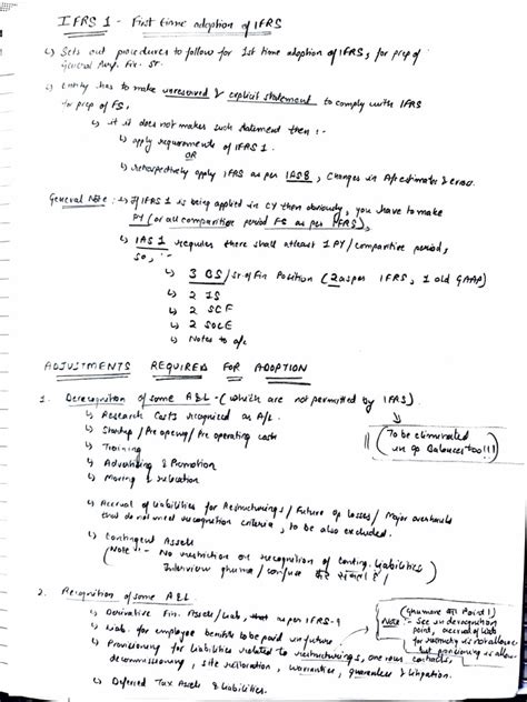 Ifrs 1 First Time Adoption Of Ifrs Pdf