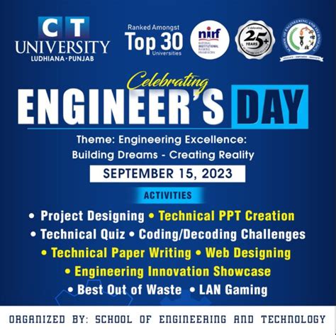 Navdeep Singh Posted On Linkedin