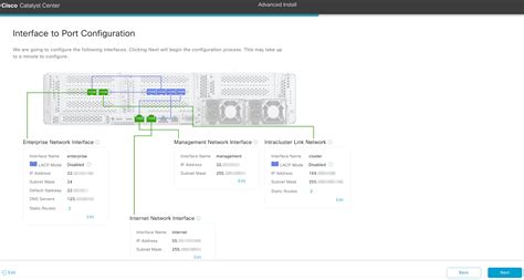 Cisco Catalyst Center Third Generation Appliance Installation Guide Release 2 3 7 X Configure