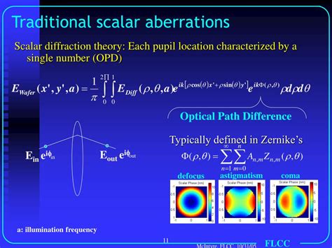 Ppt Polarization Aberrations A Comparison Of Various Representations Powerpoint Presentation