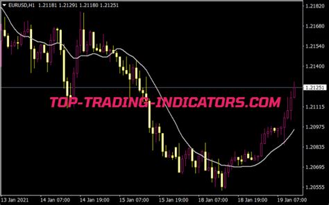 Moving Averages Indicator Mq5 • Mt5 Indicators Mq5 And Ex5 • Top Trading