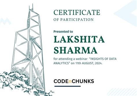 Code N Chunks On Linkedin Dataanalytics Webinar Professionaldevelopment Codenchunks…