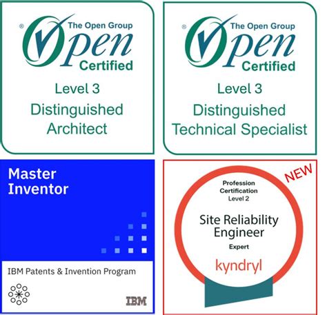 tiago dias generoso on linkedin kyndryl opengroup patent sre architect 11 comments