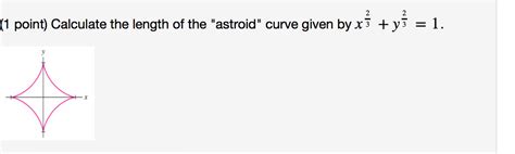 Solved Calculate The Length Of The Astroid Curve Given By