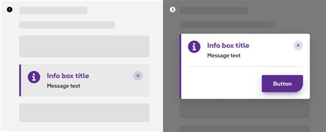 Message Box Pxs Design System