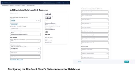 Build Real Time Apps With Confluent Databricks Blog