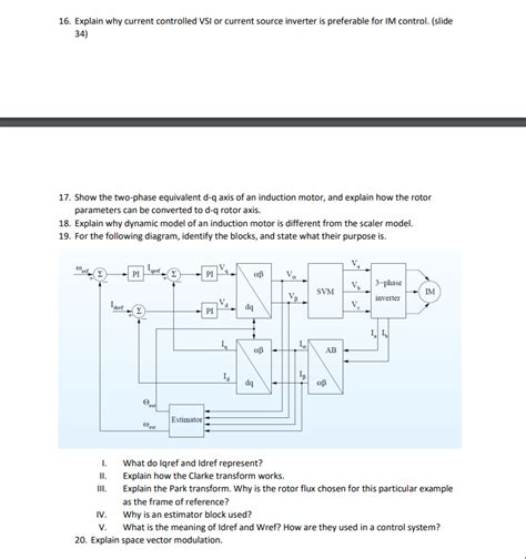 Solved 16 Explain Why Current Controlled Vsi Or Current