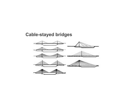 Cable Structurespdf
