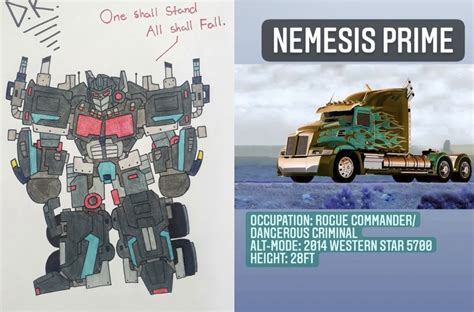 Pin By Andrew Keller On Transformers Transformers Artwork Transformers Funny Pictures