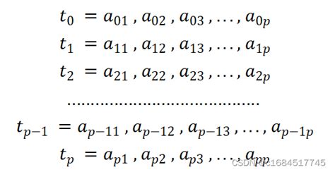 Simplex法单纯形 并在python实现简单的应用simplex算法 Csdn博客
