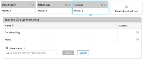 Alfresco Docs Security Marks And Classification
