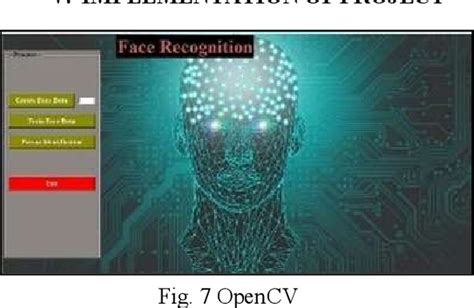Figure 7 From Raspberry Pi Powered Door Lock With Facial Recognition