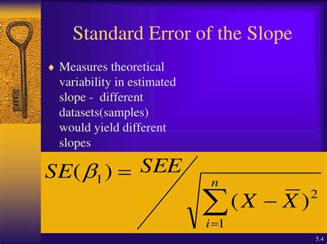 ppt basic estimation techniques powerpoint presentation free