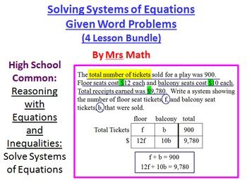 Solving Systems Of Equations Given Word Problems Power Point 4 Lesson Pack