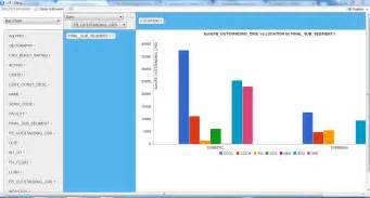 How To Link Data Table And Bar Charts In R Shiny Stack Overflow