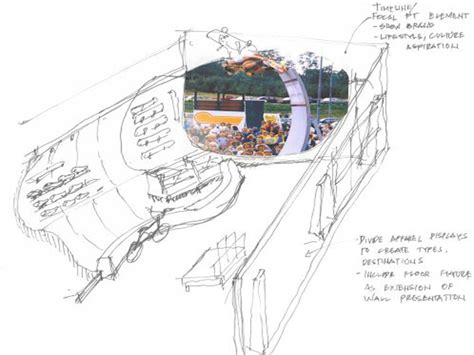 Vans Innovation And Design In Architecture