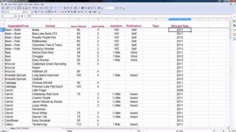 Warehouse Inventory Spreadsheet Throughout Excel Spreadsheet For Warehouse Inventory Or