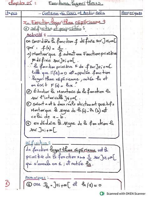 La Fonction Logarithmique Pdf