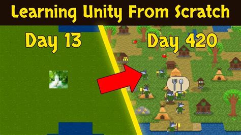 Learning Unity From Scratch For 2 Years Youtube