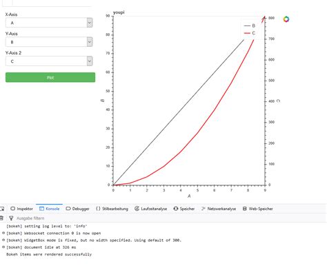 New Plots Appended Dynamically Do Not Render Correctly · Issue 7809