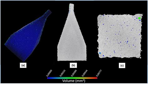 Shows The Optical Micrographs Of Sections Lying Orthogonal Indicated