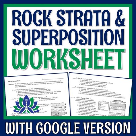 Superposition Worksheet Layers Of Rock Group Practice Law Of