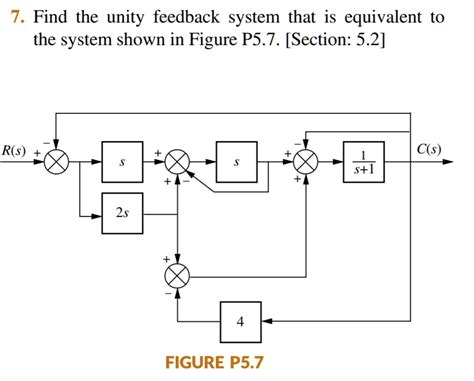 7 find the unity feedback system that is equivalent to the system