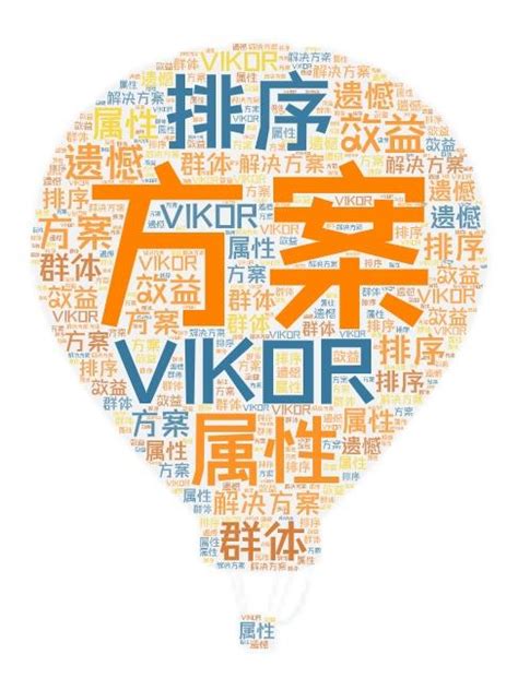 周一分享（四十）：matlab入门学习4之vikor介绍 知乎