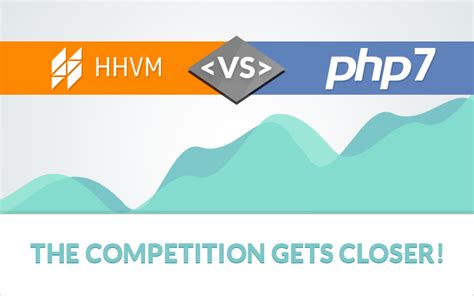 Php7 Vs Hhvm — What Are The Differences By Ilyas Deckers Medium