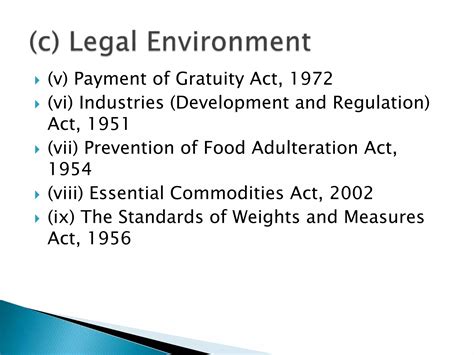 Business Environment Ppt Ppsx